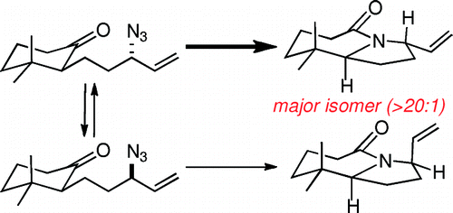 Stereocontrol in a Combined Allylic Azide Rearrangement and ...