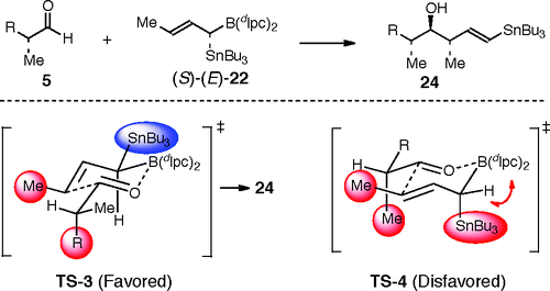 Highly Stereoselective Synthesis ofanti,anti-Dipropionate Stereotriads ...
