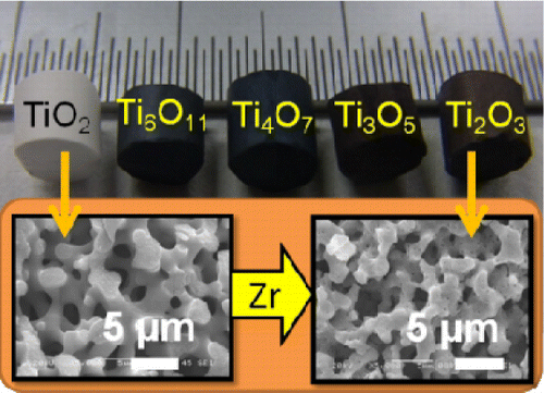 Selective Preparation of Macroporous Monoliths of Conductive Titanium ...