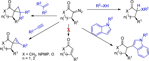 Rh-Catalyzed Intermolecular Reactions of Cyclic α-Diazocarbonyl Compounds with Selectivity over ...