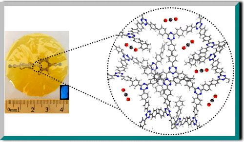 A Superacid-Catalyzed Synthesis of Porous Membranes Based on Triazine Frameworks for ...