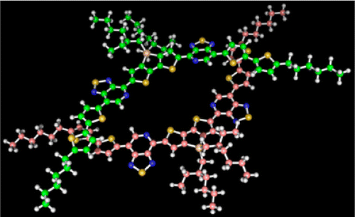Solar Cell Efficiency, Self-Assembly, and Dipole–Dipole Interactions of ...