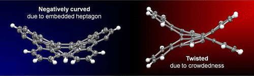 Curved Polycyclic Aromatic Molecules That Are π-Isoelectronic to ...