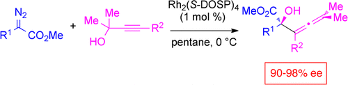 Scope and Mechanistic Analysis of the Enantioselective Synthesis of Allenes by Rhodium-Catalyzed ...