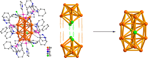 半磷化氢保护的 Au20 纳米团簇,Journal of the American Chemical Society - X-MOL
