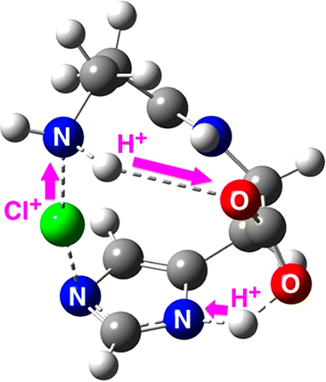 Computational Design of Effective, Bioinspired HOCl Antioxidants: The ...