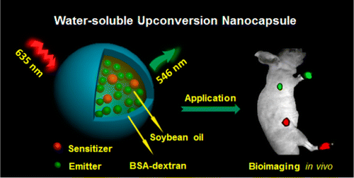 A General Strategy for Biocompatible, High-Effective Upconversion ...