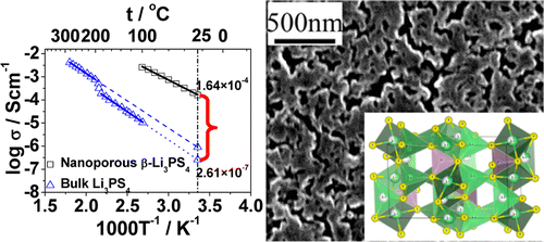 Anomalous High Ionic Conductivity of Nanoporous β-Li3PS4,Journal of the ...