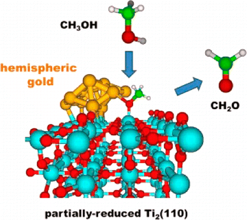 Rationale for the Higher Reactivity of Interfacial Sites in Methanol ...