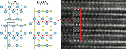 Stacking Variants and Superconductivity in the Bi–O–S System,Journal of ...