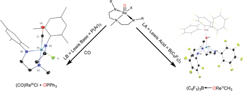 The Electronic Nature of Terminal Oxo Ligands in Transition-Metal ...
