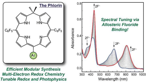 显示协同氟化物结合的 Phlorin 大环化合物家族的合成、电化学和光物理学,Journal of the American Chemical Society - X-MOL