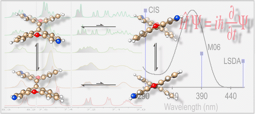 Synthesis and Conformational Dynamics of the Reported Structure of ...