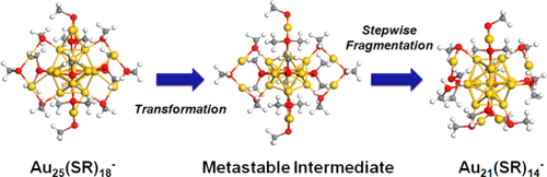 Semiring Chemistry of Au25(SR)18: Fragmentation Pathway and Catalytic Active site,Journal of the ...