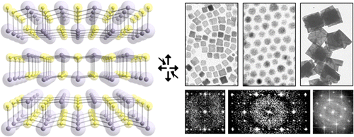 Synthesis and Crystallographic Analysis of Shape-Controlled SnS Nanocrystal Photocatalysts ...