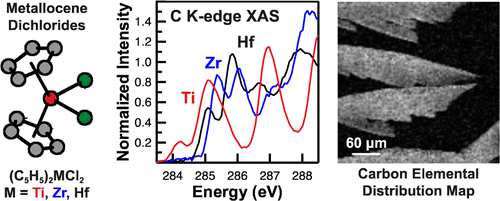 Carbon K-Edge X-ray Absorption Spectroscopy and Time-Dependent Density ...