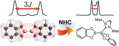 Symmetry-AmplifiedJSplittings for Quadrupolar Spin Pairs: A Solid-State ...