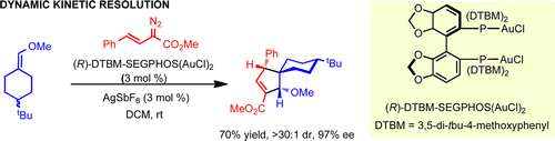 Enantioselective Gold(I)-Catalyzed Vinylogous [3 + 2] Cycloaddition ...