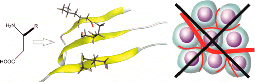 β-片形成抗血管生成Anginex的折叠α/β-肽类似物：结构和生物活性,Journal of the American Chemical ...