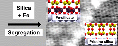 Atomic Structure of an Ultrathin Fe-Silicate Film Grown on a Metal: A ...