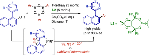Dynamic Kinetic Cross-Coupling Strategy for the Asymmetric Synthesis of ...