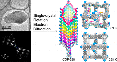 Single-Crystal Structure of a Covalent Organic Framework,Journal of the ...