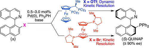 Asymmetric Synthesis of QUINAP via Dynamic Kinetic Resolution,Journal ...