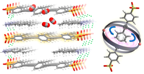 Engineering Switchable Rotors in Molecular Crystals with Open Porosity ...