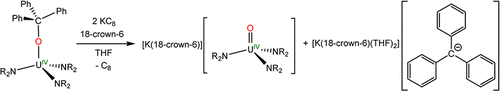 Synthesis of Uranium–Ligand Multiple Bonds by Cleavage of a Trityl ...