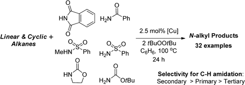 Copper-Catalyzed Intermolecular Amidation and Imidation of Unactivated Alkanes,Journal of the ...