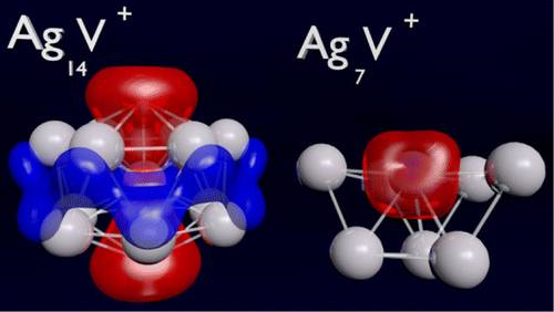 AgnV+簇中价态跃迁和自旋矩的性质,Journal of the American Chemical Society - X-MOL