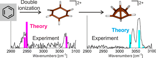 Probing Isomers of the Benzene Dication in a Low-Temperature Trap ...