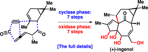 Ingenol 的简明合成方法的开发,Journal of the American Chemical Society - X-MOL
