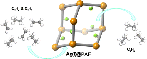 Introduction of π-Complexation into Porous Aromatic Framework for ...