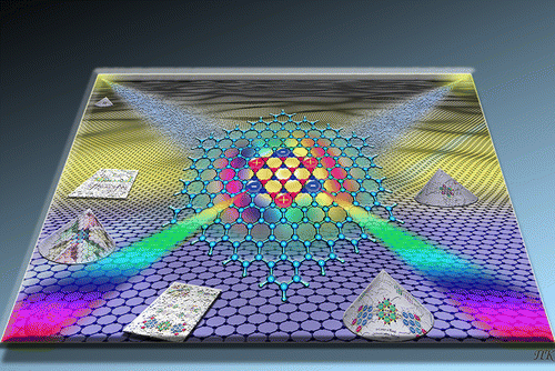 Unleashing the Quadratic Nonlinear Optical Responses of Graphene by ...