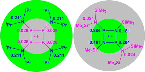Two Stable Phosphorus-Containing Four-Membered Ring Radical Cations ...
