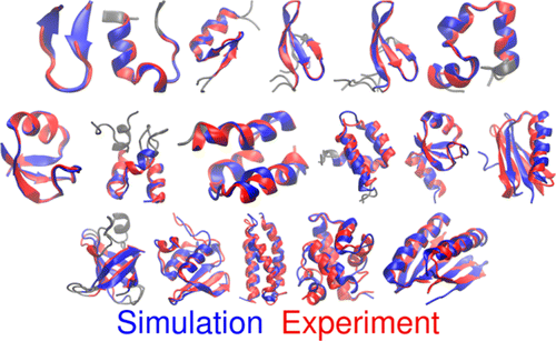 Folding Simulations for Proteins with Diverse Topologies Are Accessible ...