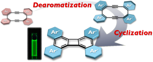 Dearomatization-Induced Transannular Cyclization: Synthesis of Electron ...