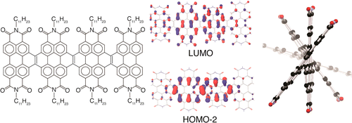 Helical Ribbons for Molecular Electronics,Journal of the American ...