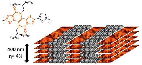 A New Tetracyclic Lactam Building Block for Thick, Broad-Bandgap ...