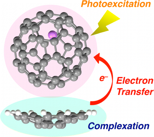 Photoinduced Electron Transfer in a Charge-Transfer Complex Formed ...