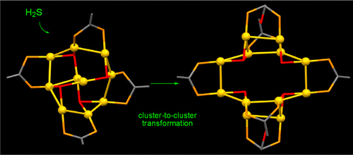 Addition Reaction-Induced Cluster-to-Cluster Transformation: Controlled ...