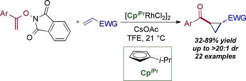Rh(III)-Catalyzed Cyclopropanation Initiated by C–H Activation: Ligand ...