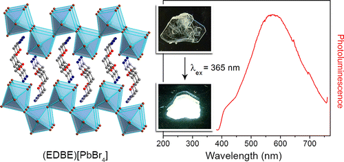 Intrinsic White-Light Emission from Layered Hybrid Perovskites,Journal ...