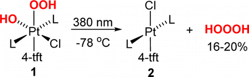 Dihydrogen Trioxide (HOOOH) Photoelimination from a Platinum(IV ...