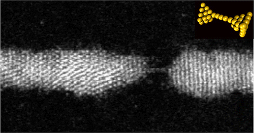 作为金超细纳米线击穿瞬态的单原子链的动态 HAADF-STEM 观察,Journal of the American Chemical ...