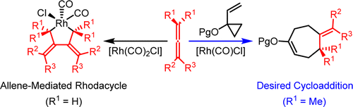 Reactivity and Chemoselectivity of Allenes in Rh(I)-Catalyzed ...