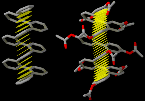 Enhanced Helical Folding ofortho-Phenylenes through the Control of ...