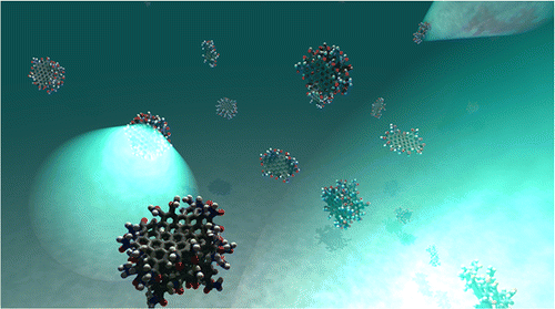 Carbon Nanodots: Toward a Comprehensive Understanding of Their ...