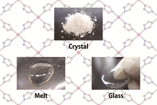 Reversible Solid-to-Liquid Phase Transition of Coordination Polymer ...